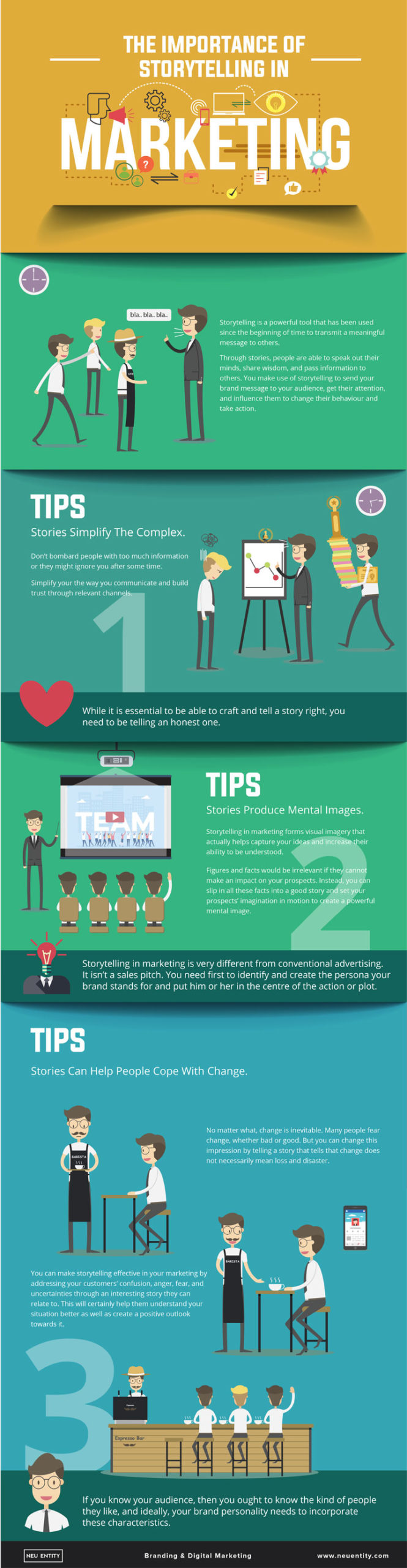 [Infographic] Storytelling in Marketing | Neu Entity